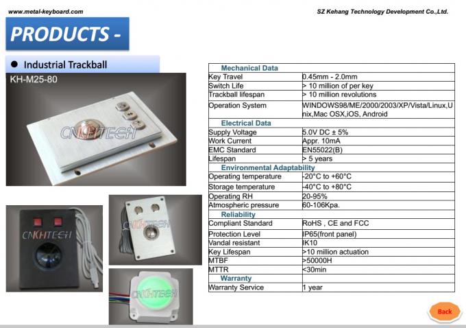 Optical Panel Mount Mouse Trackball Standard USB / PS2 Output Support ...